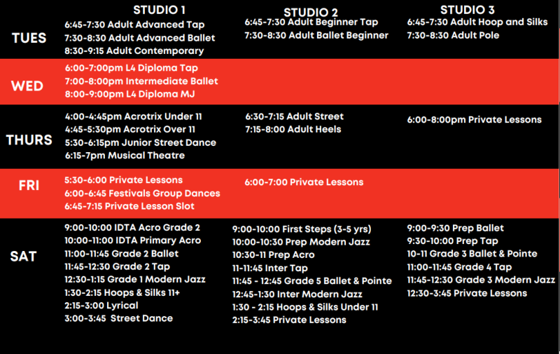 Dance Classes - Nadia Jane Performing Arts